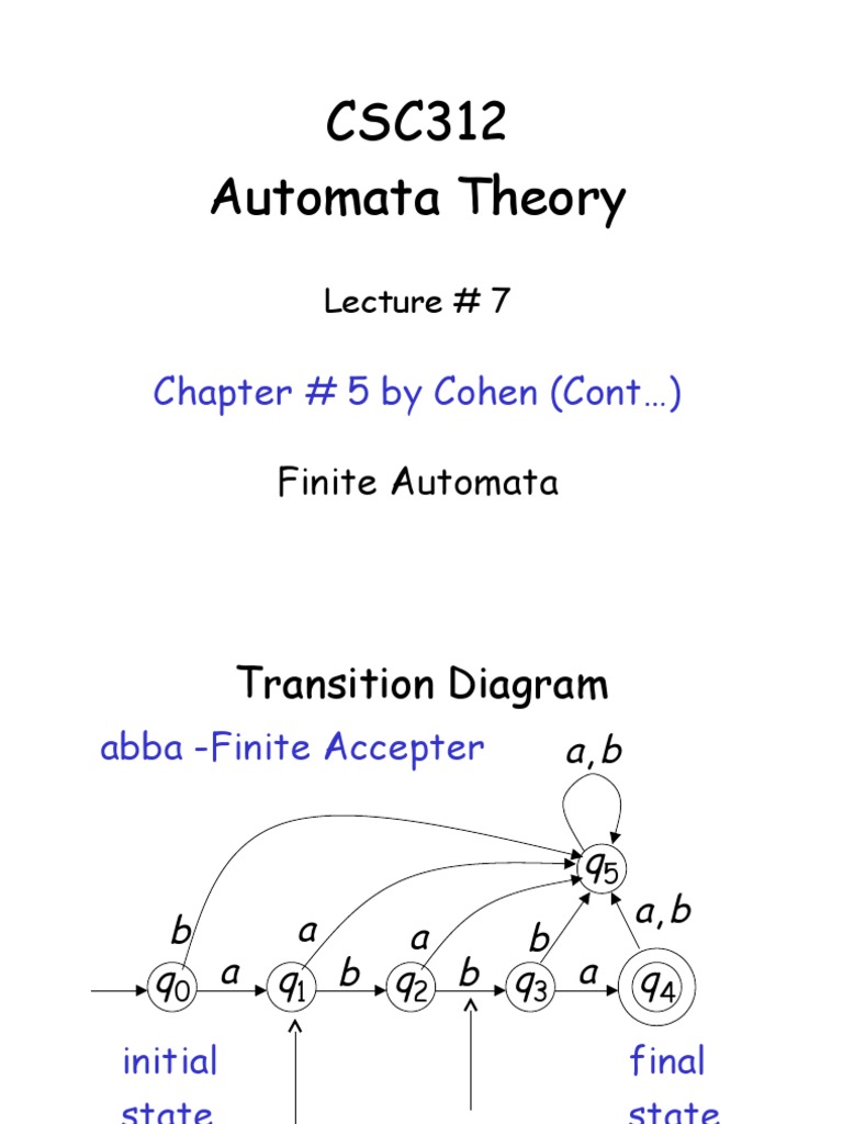 CSC312 Automata Theory: Chapter # 5 by Cohen (Cont ) | PDF | Conceptual Model | Applied Mathematics