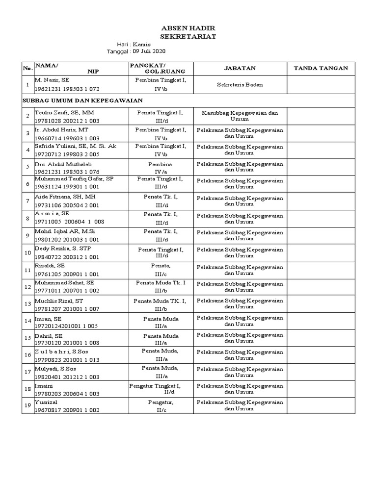 Absen Hadir Donor Darah | PDF