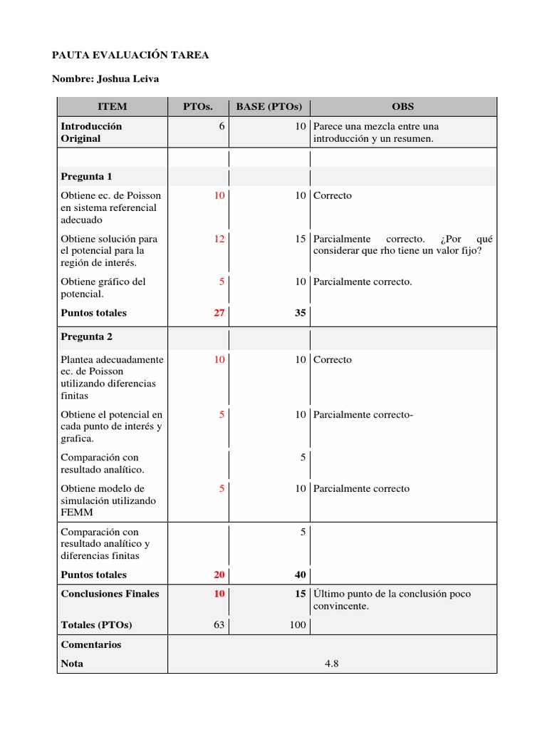 Pauta Tarea 1 EIE-318 | PDF
