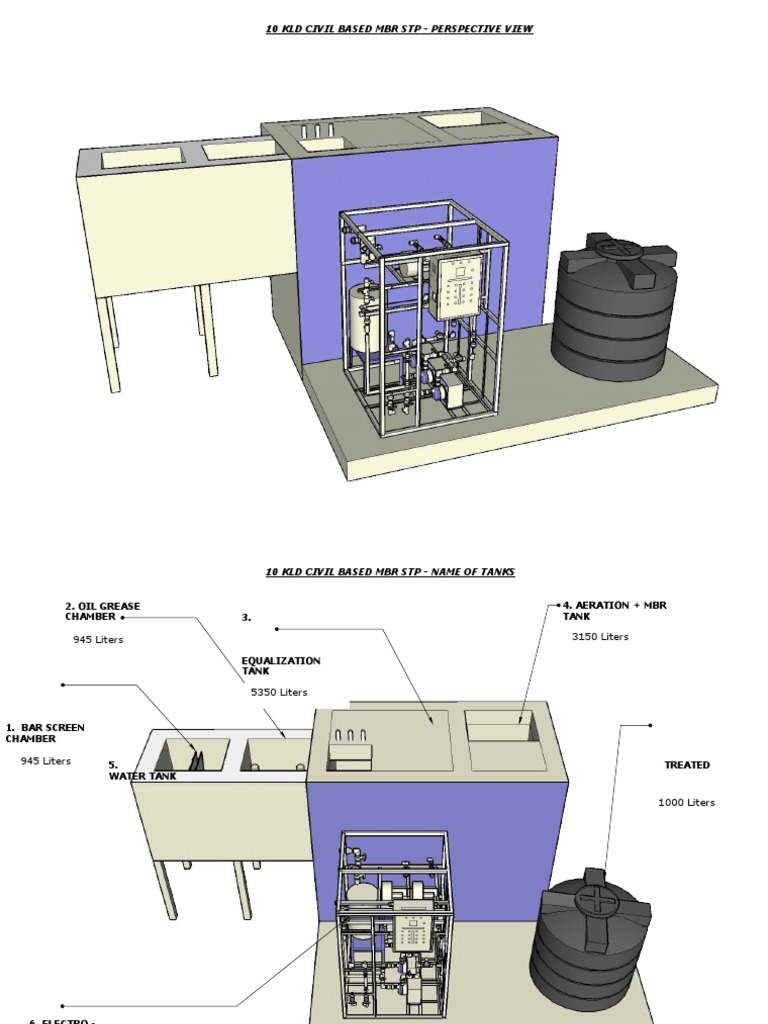 10 KLD Civil Based MBR STP - Perspective View | PDF