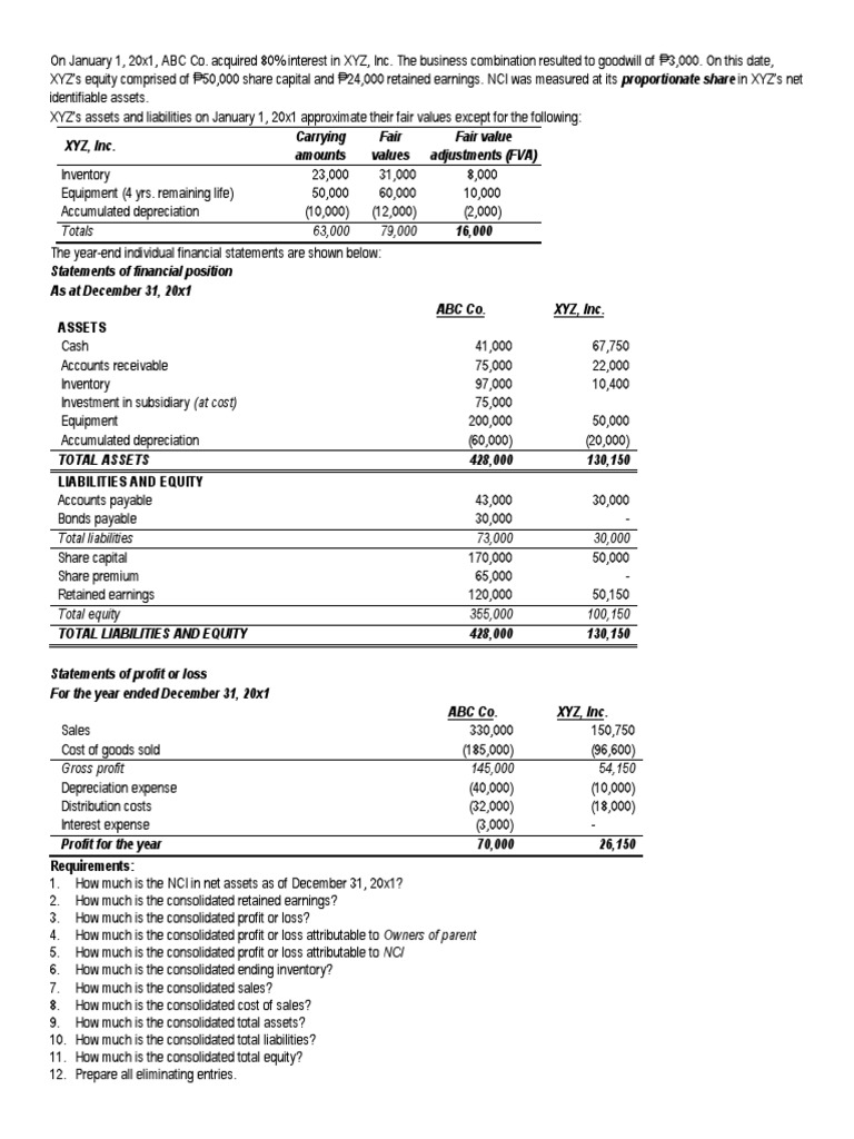 Quiz 02 Subsequent To Acquisition Date | PDF | Equity (Finance ...