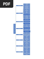 Engineering Folder Structure | PDF | Procurement | Business