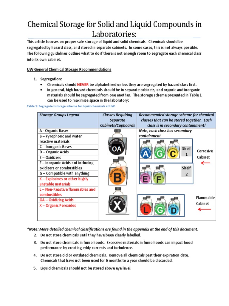 Laboratory Chemical Storage Guidelines | PDF | Hydroxide | Lithium
