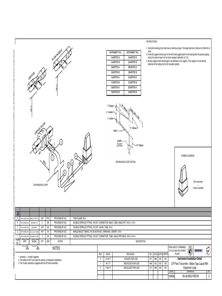 Instrument Hookup 6 | PDF | Pipe (Fluid Conveyance) | Gas Technologies