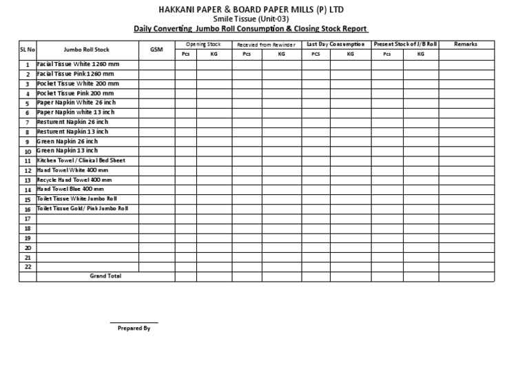 Converting Stock Report | PDF