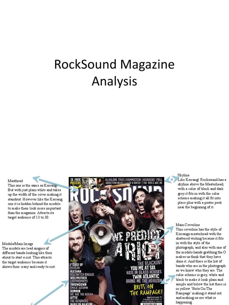 Rocksound Magazine Analysis | PDF