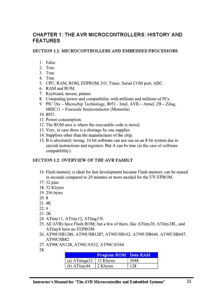 Sample Solution Manual For Avr Microcontroller And Embedded Systems Using Assembly And C