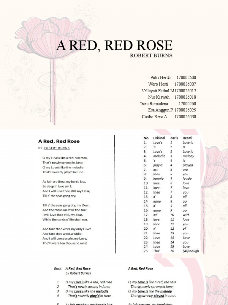 Analysis of "A Red, Red Rose" Poem | PDF