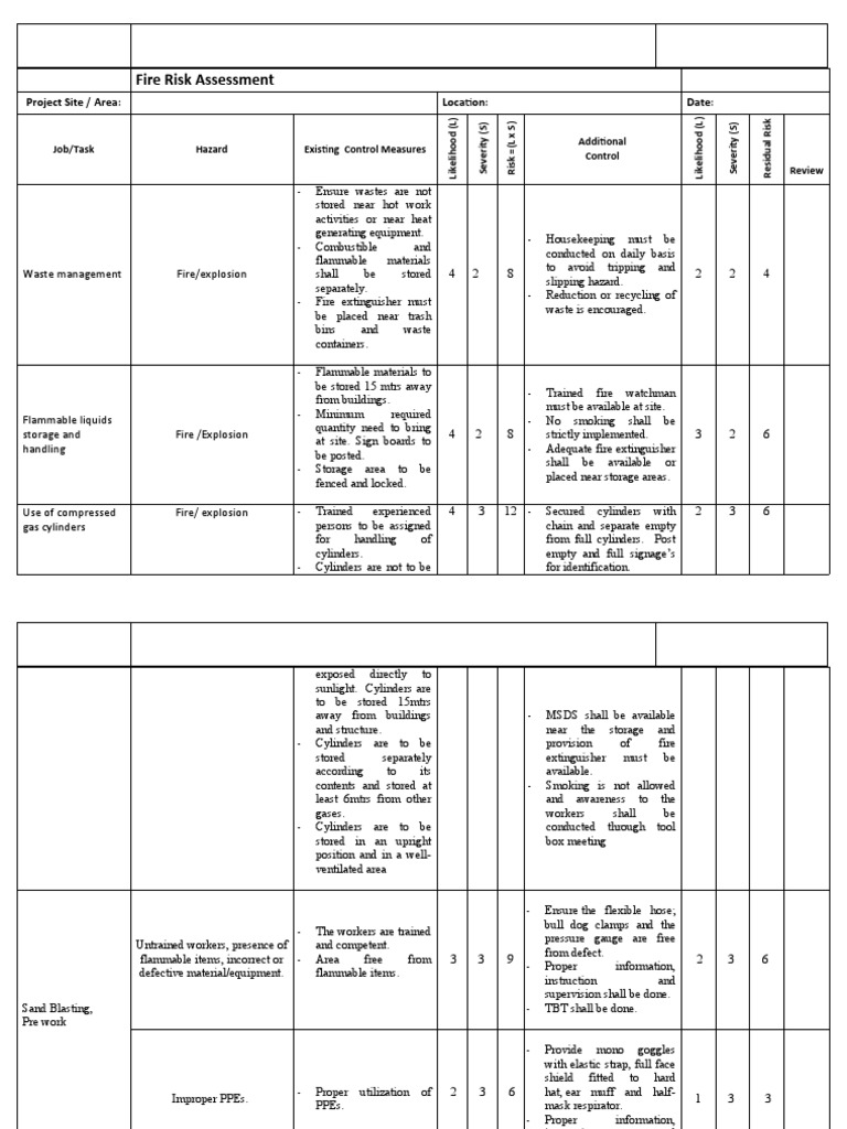 Fire Risk Assessment: Project Site / Area: Location: Date | PDF | Risk ...