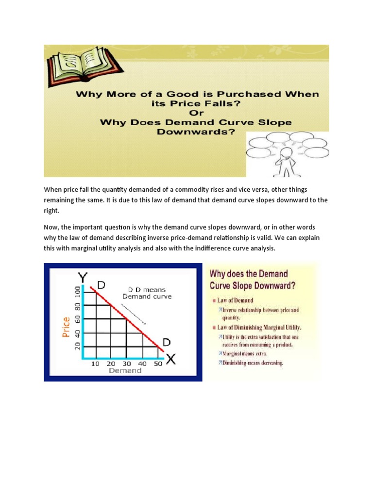 Demand Curve Slope Downward | PDF