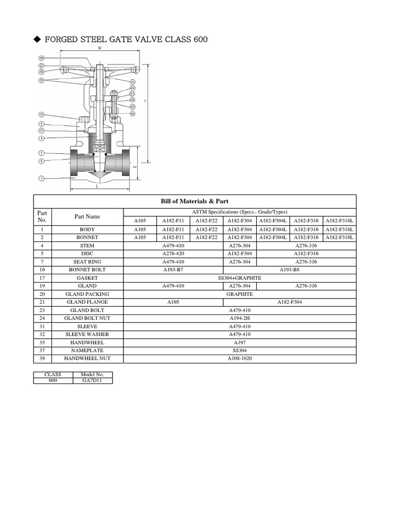 Data Sheet Valves Format All Type PDF | Download Free PDF | Valve ...