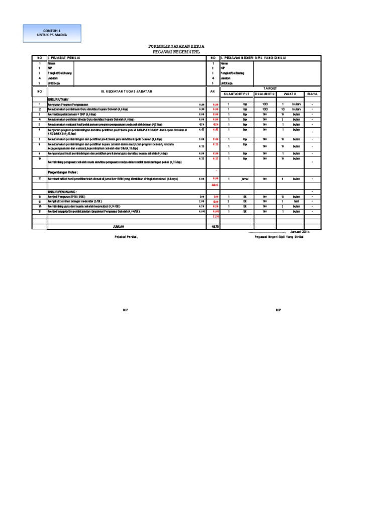 Contoh Dan Format SKP Ps | PDF