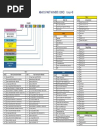 Module 9 - Fitting Allowances For Steel Pipes | PDF | Pipe (Fluid ...