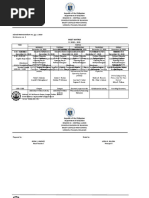 Work Immersion Action Plan | PDF | Learning