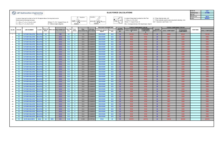 Slug Force Calculations for Elbows and Tees in Piping Systems | PDF ...