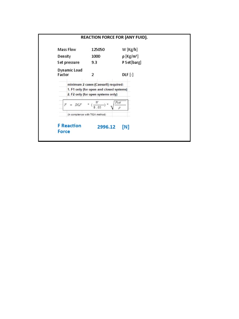 PSV Reaction Force Dresser | PDF