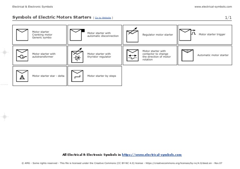 Symbols of Electric Motors Starters: Go To Website | PDF