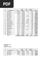 SSS Contribution Table 2023 | PDF