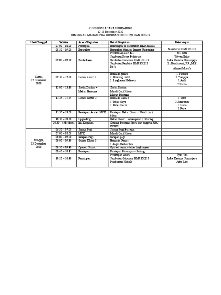 Rundown Acara Upgrading-1 | PDF