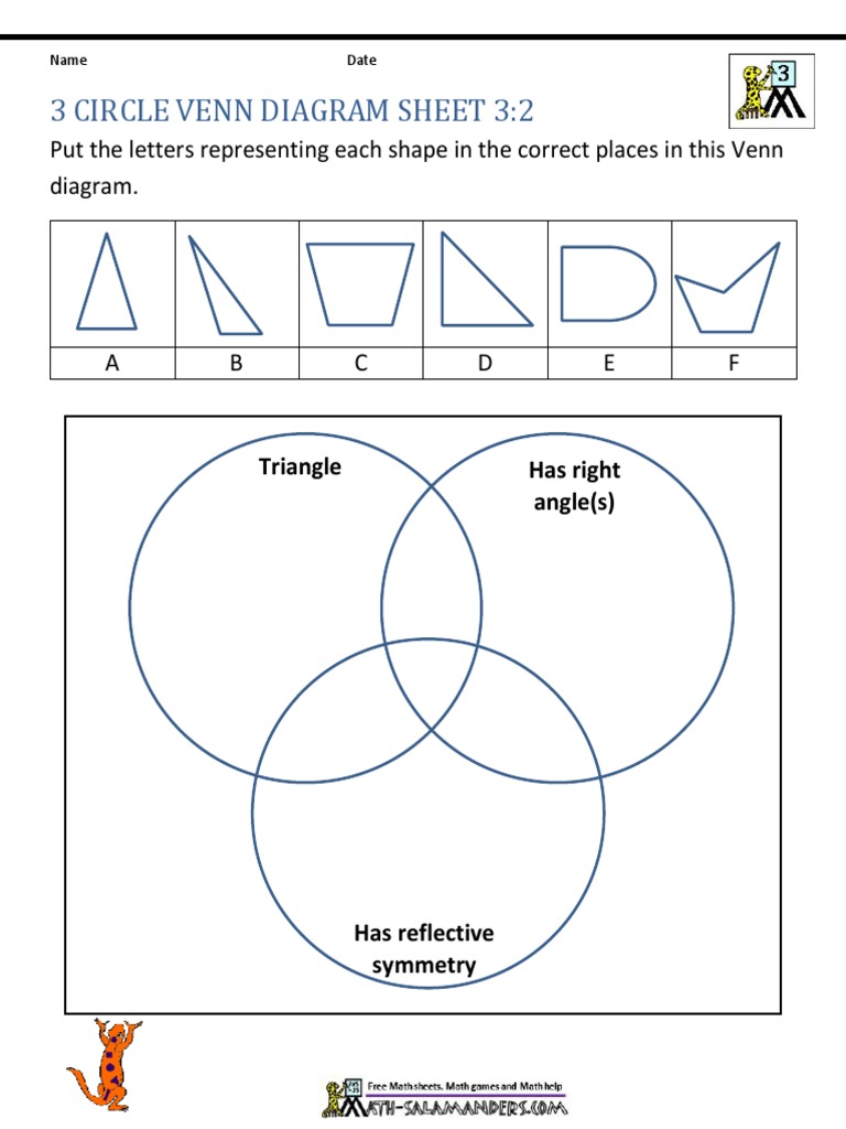 3 Circle Venn Diagram Sheet 3:2: Put The Letters Representing Each ...
