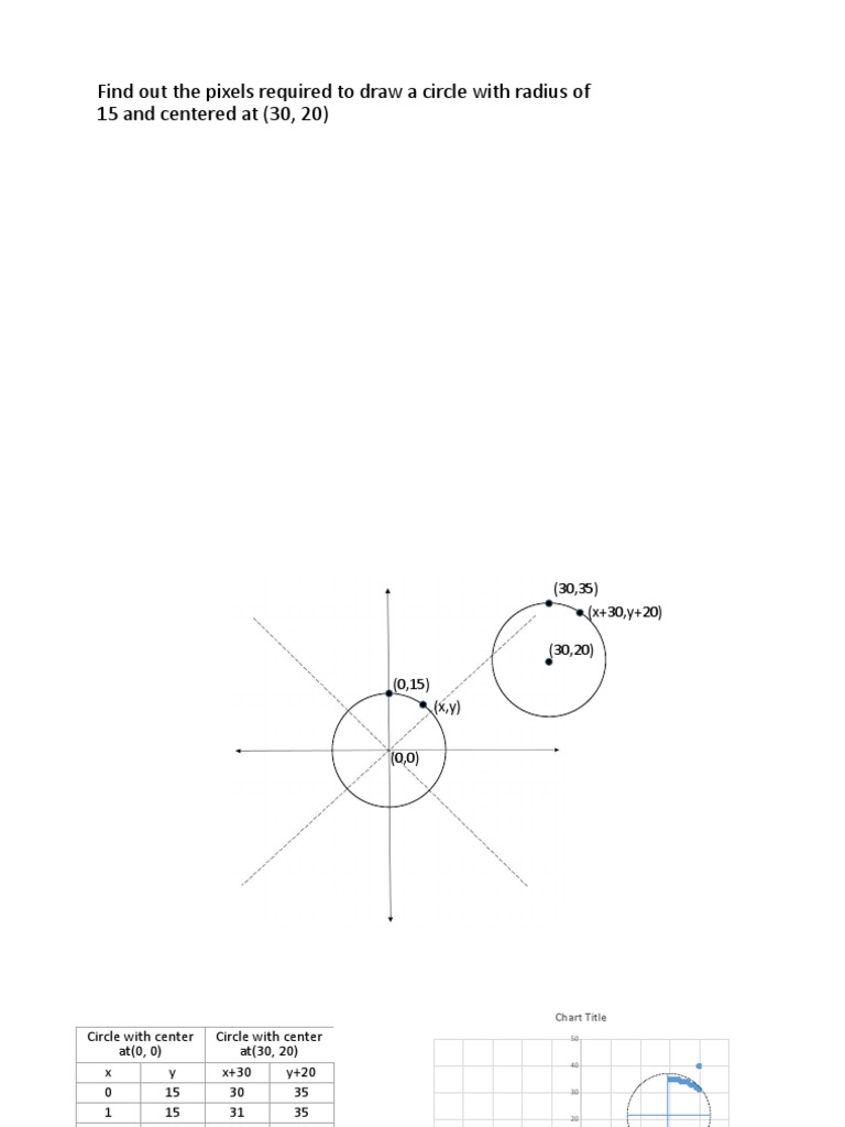 Lecture - Midpoint - Line Example2 | PDF