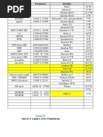 Flysat NSS-12 Satellite Channel List | PDF | Broadcasting | Television ...