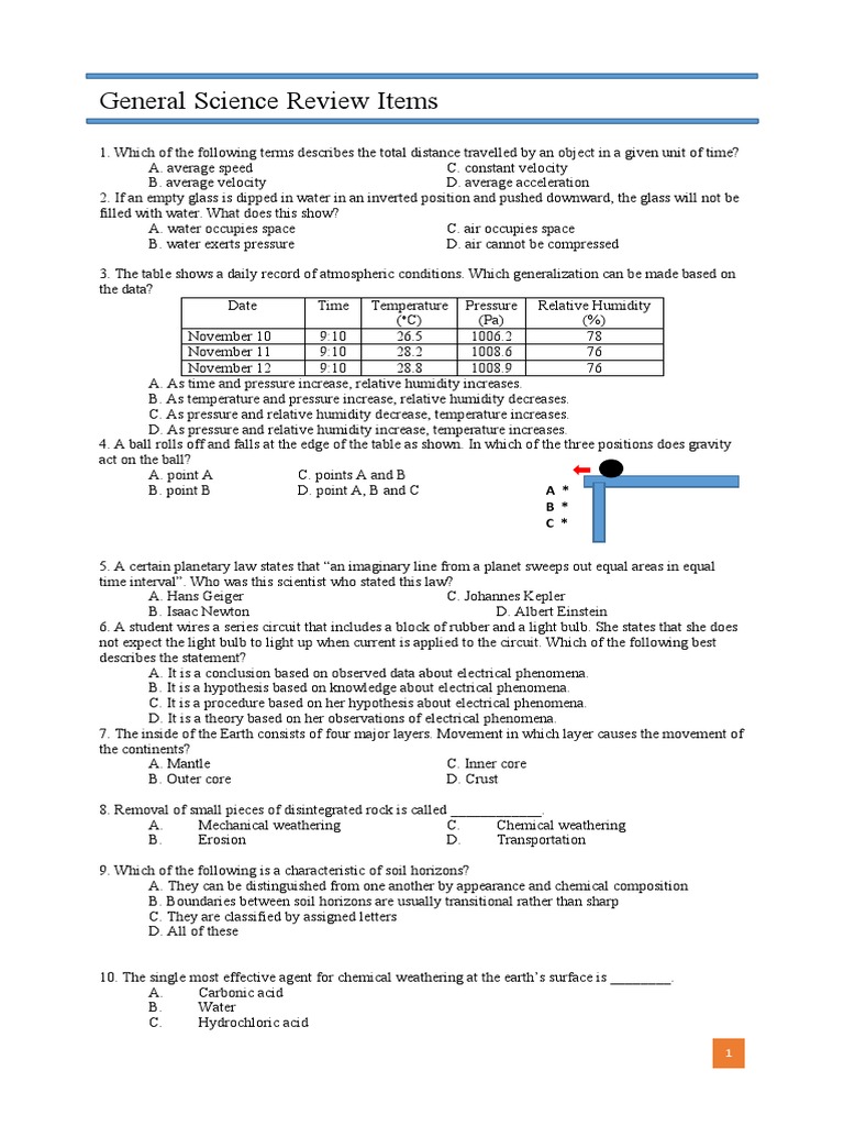 FC General Science AJP | PDF | Atmosphere Of Earth | Tissue (Biology)