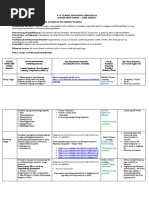 FIL11 - SIM - MELC 9 - Paggamit NG Cohesive Device Sa Gamit NG Wika Sa Lipunan | PDF