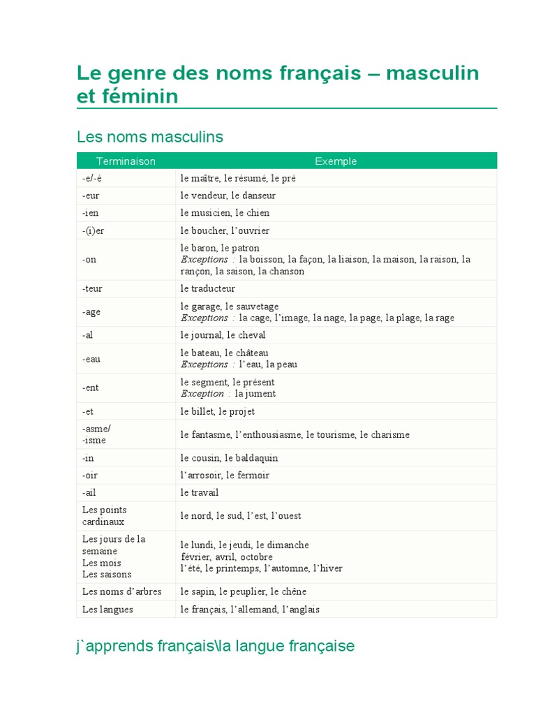 Genre des noms en français : masculin et féminin | PDF | Genre grammatical