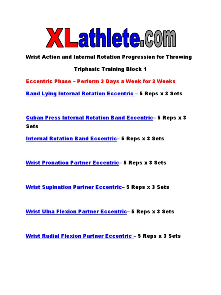Wrist Action and Internal Rotation Progression For Throwing Triphasic ...