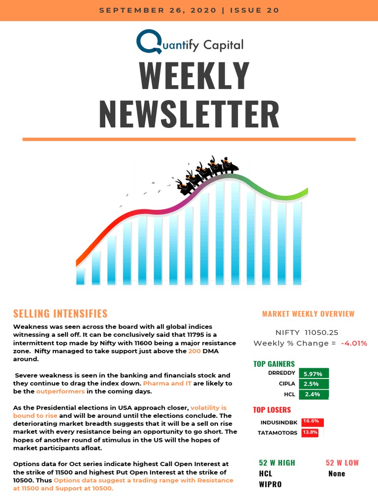 Weekly Newsletter: Selling Intensifies | PDF | Option (Finance) | Money