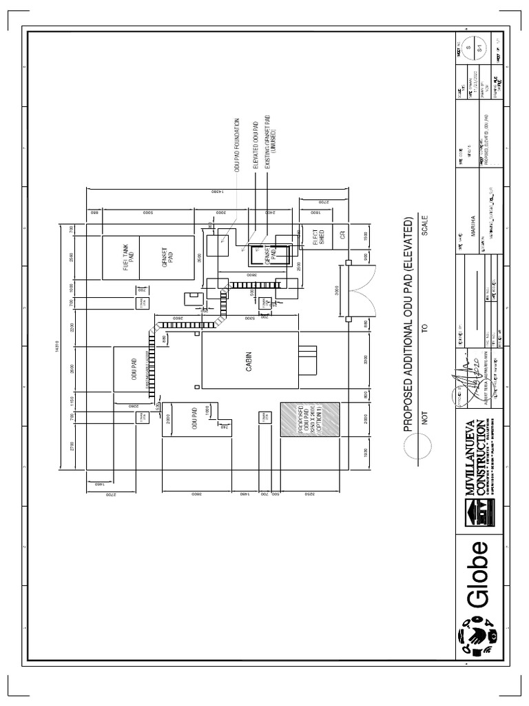 MARIHA MIN516 Proposed ODU Pad - SITE LAYOUT-signed PDF | PDF