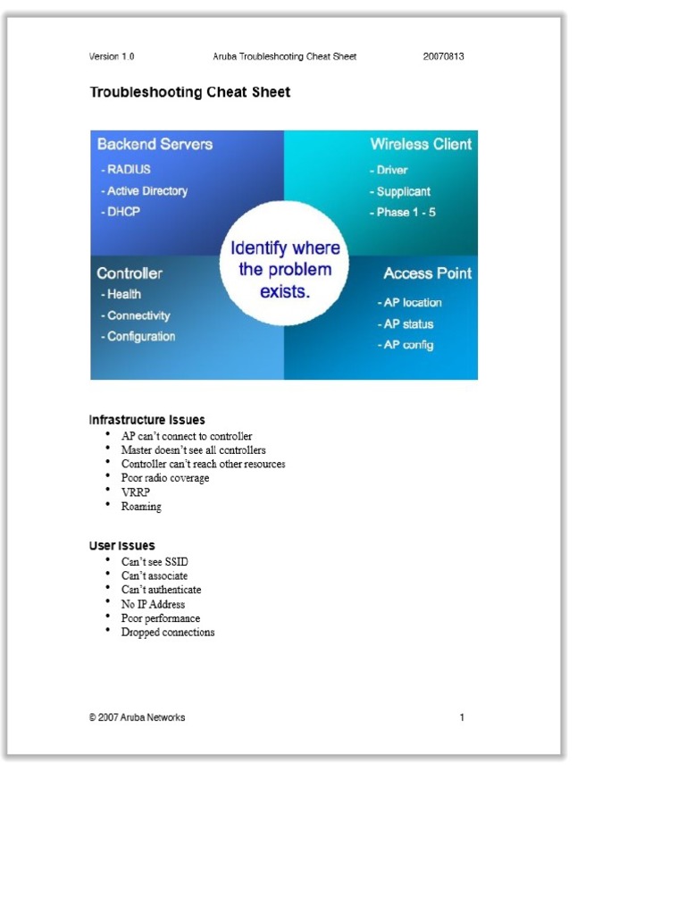 Troubleshooting Cheat Sheet Aruba PDF | PDF