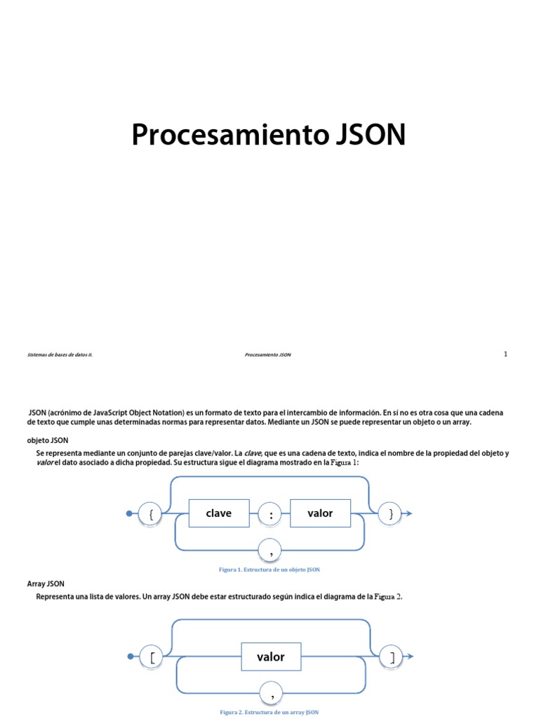 Apuntes JSON | PDF | Json | Java (lenguaje de programación)