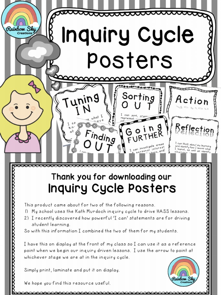 Inquiry Cycle Posters - RSC | PDF