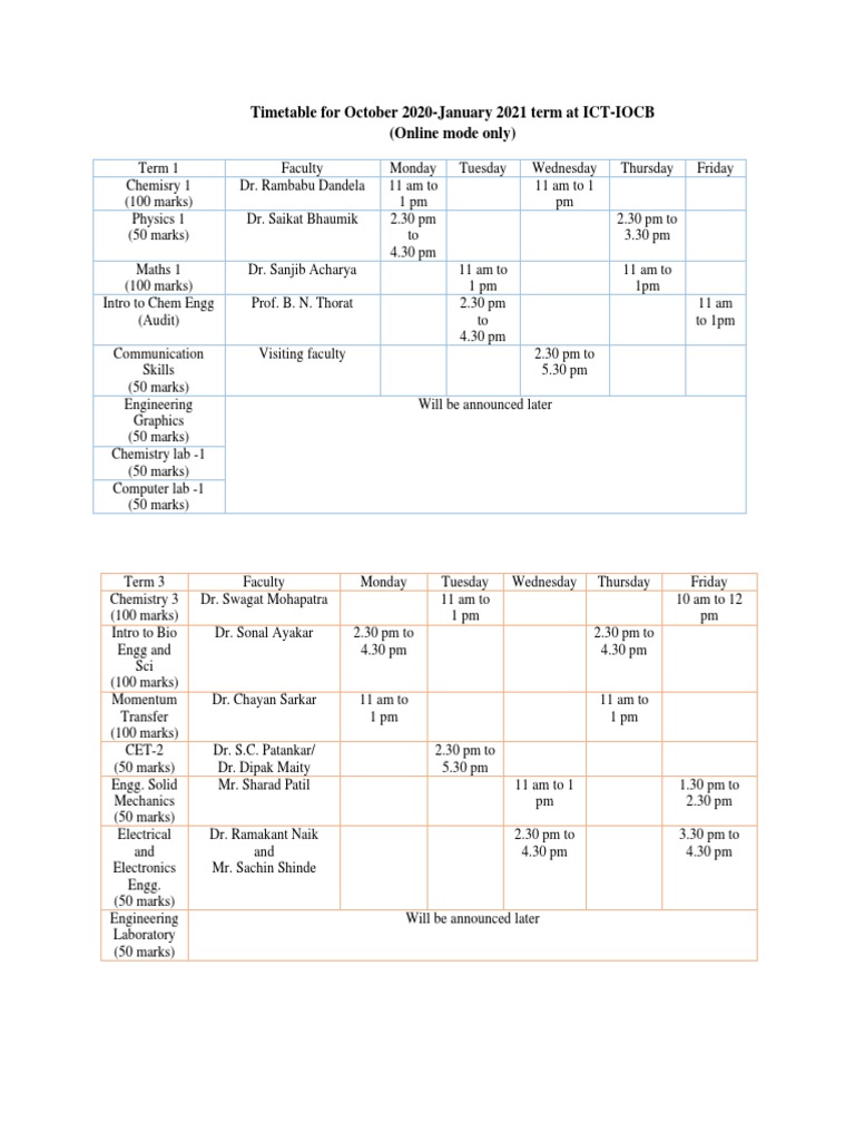 Teaching Load Distribution - October-January 2020 - 20-09-2020 | PDF ...
