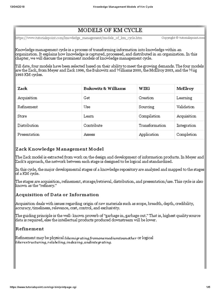 Knowledge Management 2 | PDF | Knowledge Management | Knowledge