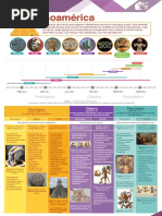 El Hombre de Tepexpan | PDF | Historia | Libros para adolescentes