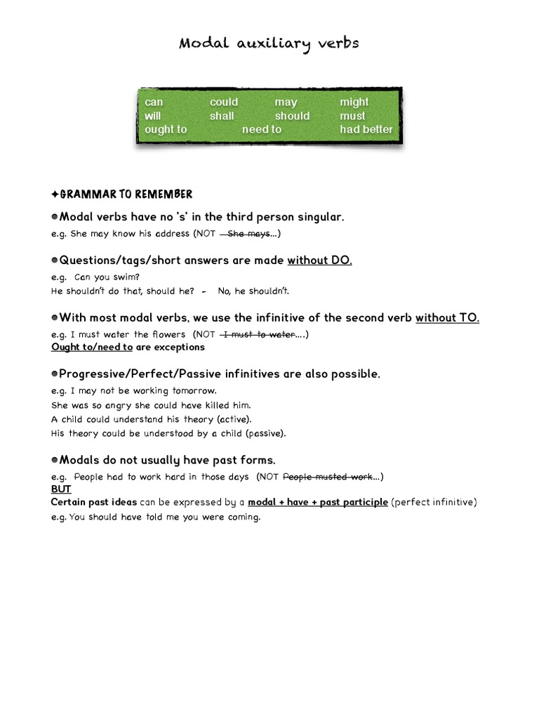 Modal Auxiliary Verbs: Can! ! Could! ! May! ! Might! Will! ! Shall ...