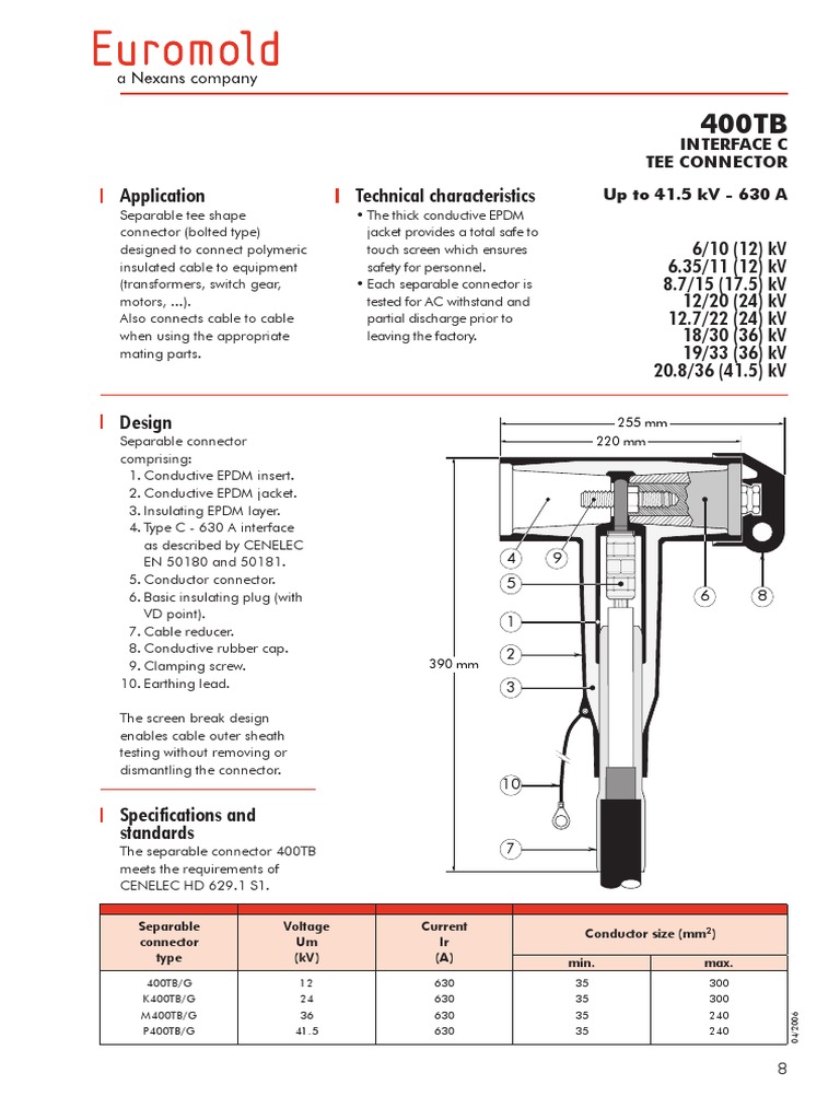 Conector K400TB | PDF | Electrical Connector | Force