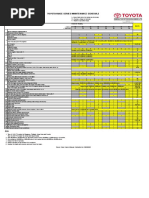 Toyota Prado 150 Maintenance Schedule | PDF | Transmission (Mechanics ...