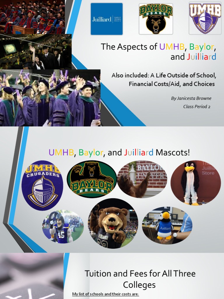 College Research Project (And Career Part) (FULL Project) | PDF | Sat ...