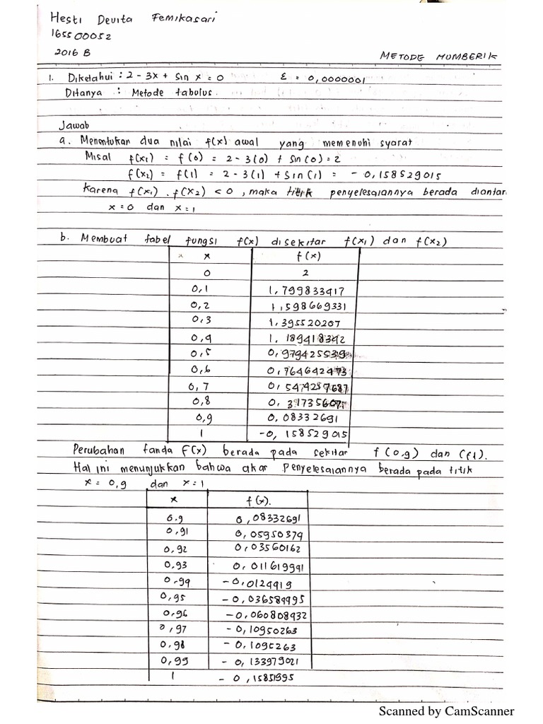 Metode Numerik | PDF