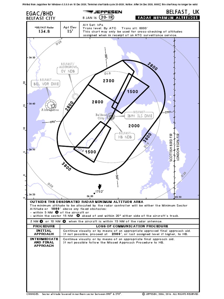 Egac/Bhd Belfast, Uk: Oy NDB | PDF | Air Traffic Control | Aerospace