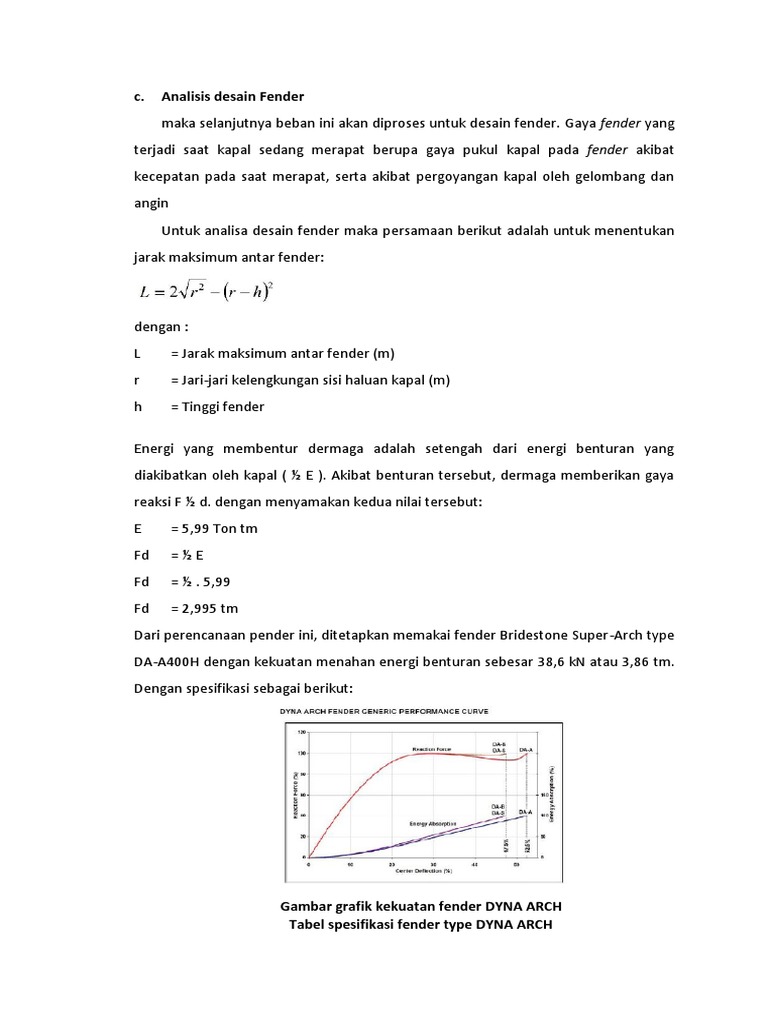 C. Analisis Desain Fender | PDF