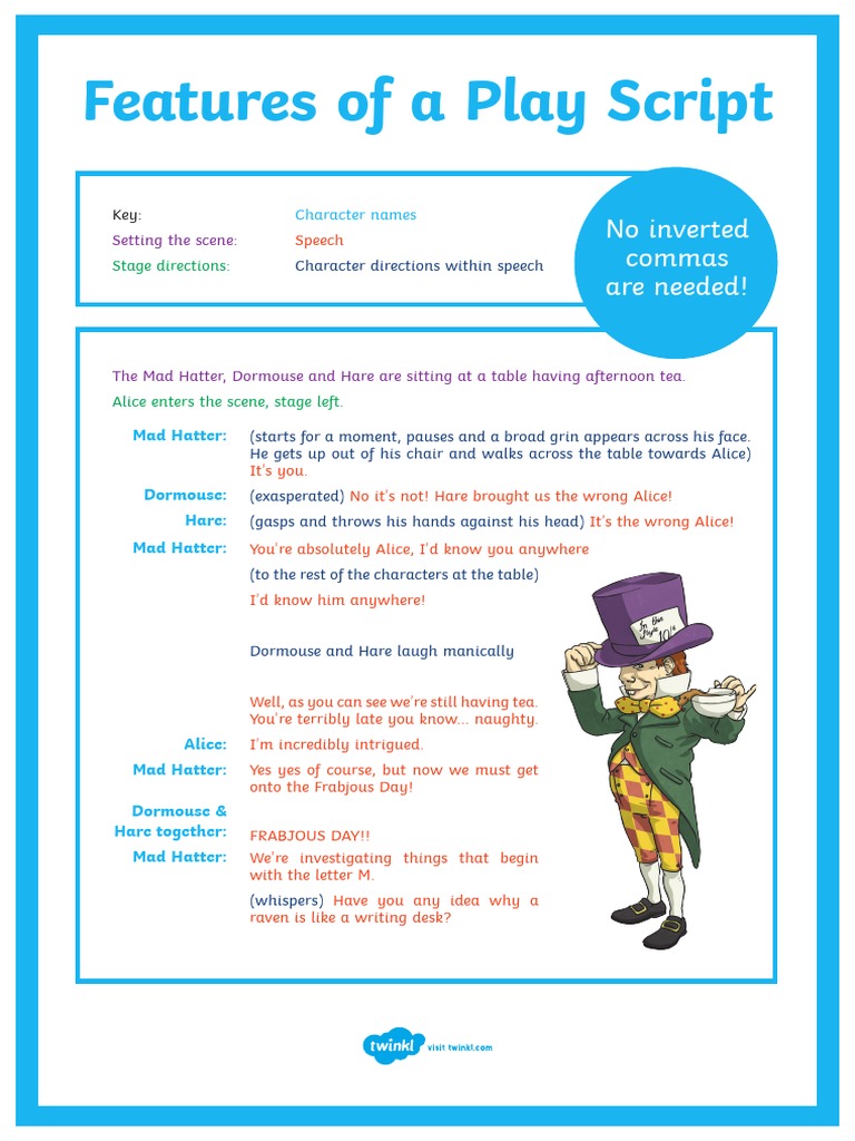 Drama - Features of A Script | PDF