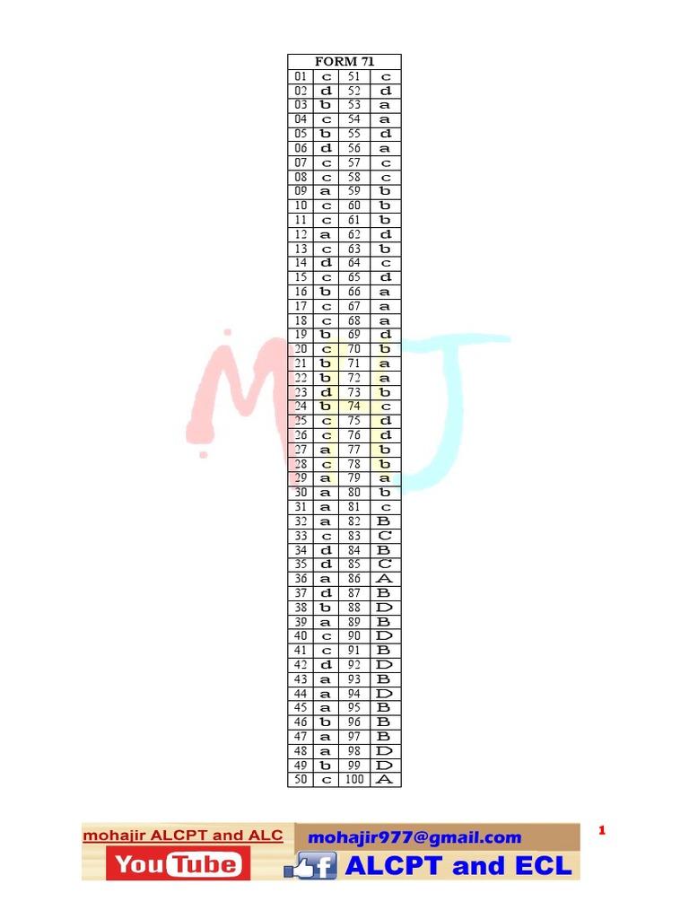Alcpt-71-79 Answers PDF | PDF | Des sports | La violence