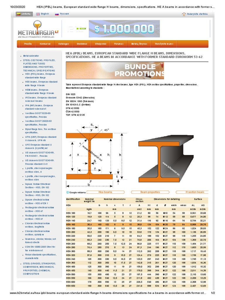 HEA (IPBL) Beams, European Standard Wide Flange H Beams, Dimensions ...