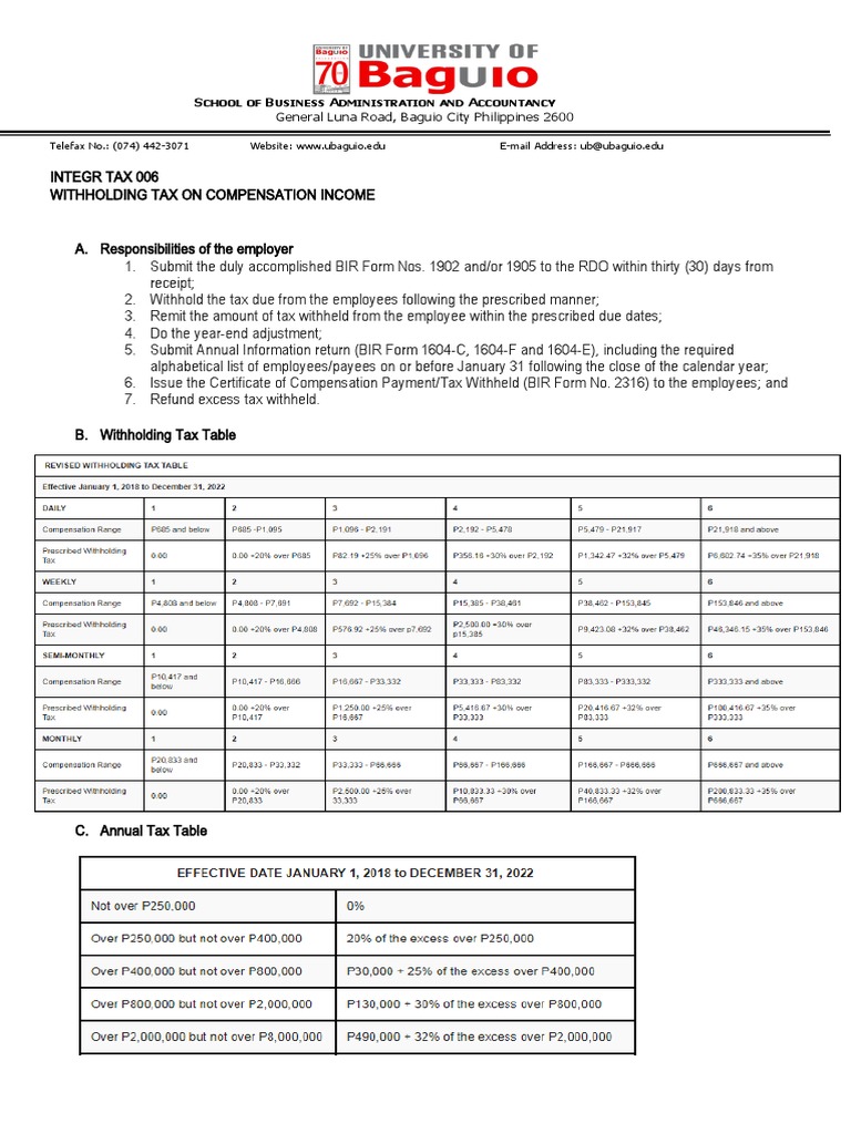 Employer's Tax Withholding Guide | PDF | Withholding Tax | Payroll Tax