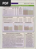 CEPCI | PDF | Consumer Price Index | Economic Sectors
